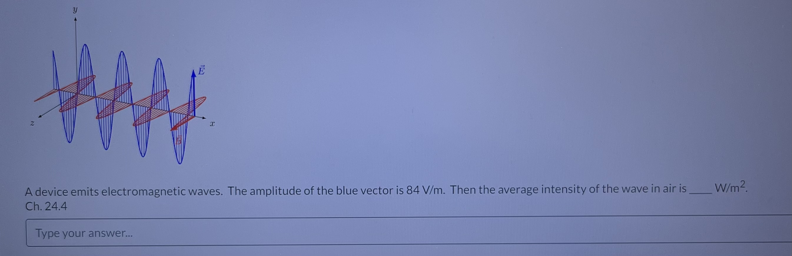 Solved A device emits electromagnetic waves. The amplitude | Chegg.com