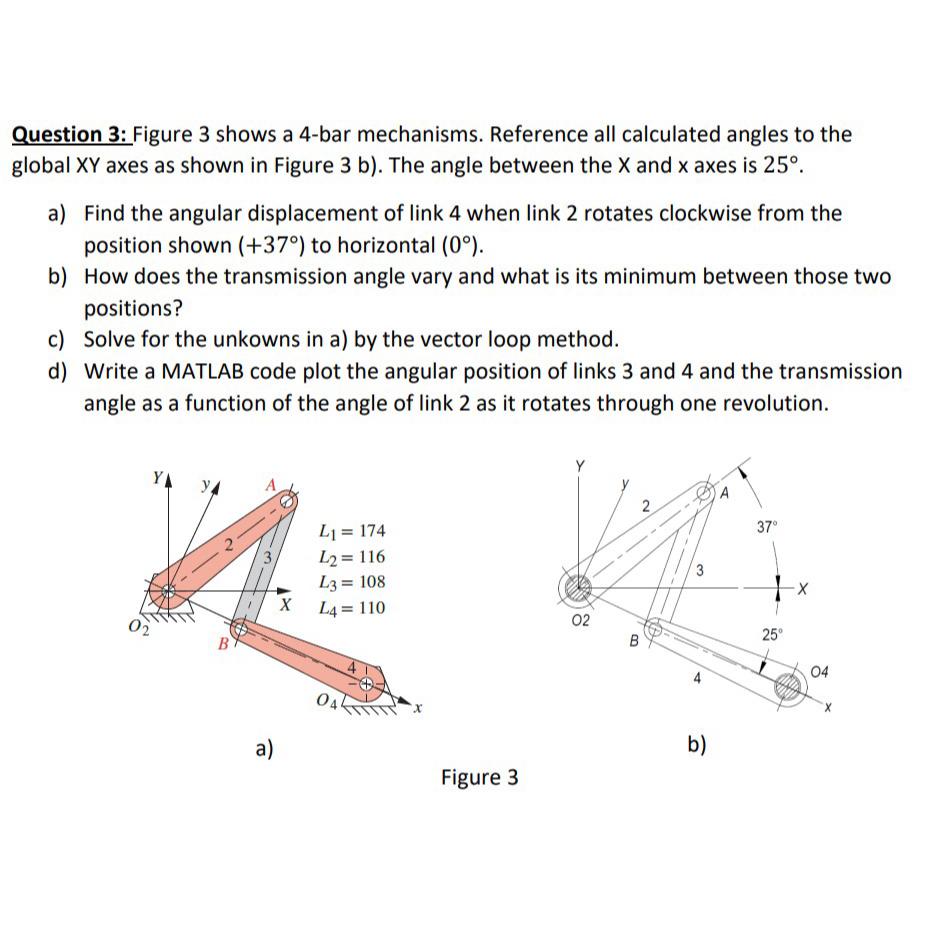 Solved Question 3: Figure 3 ﻿shows a 4-bar mechanisms. | Chegg.com