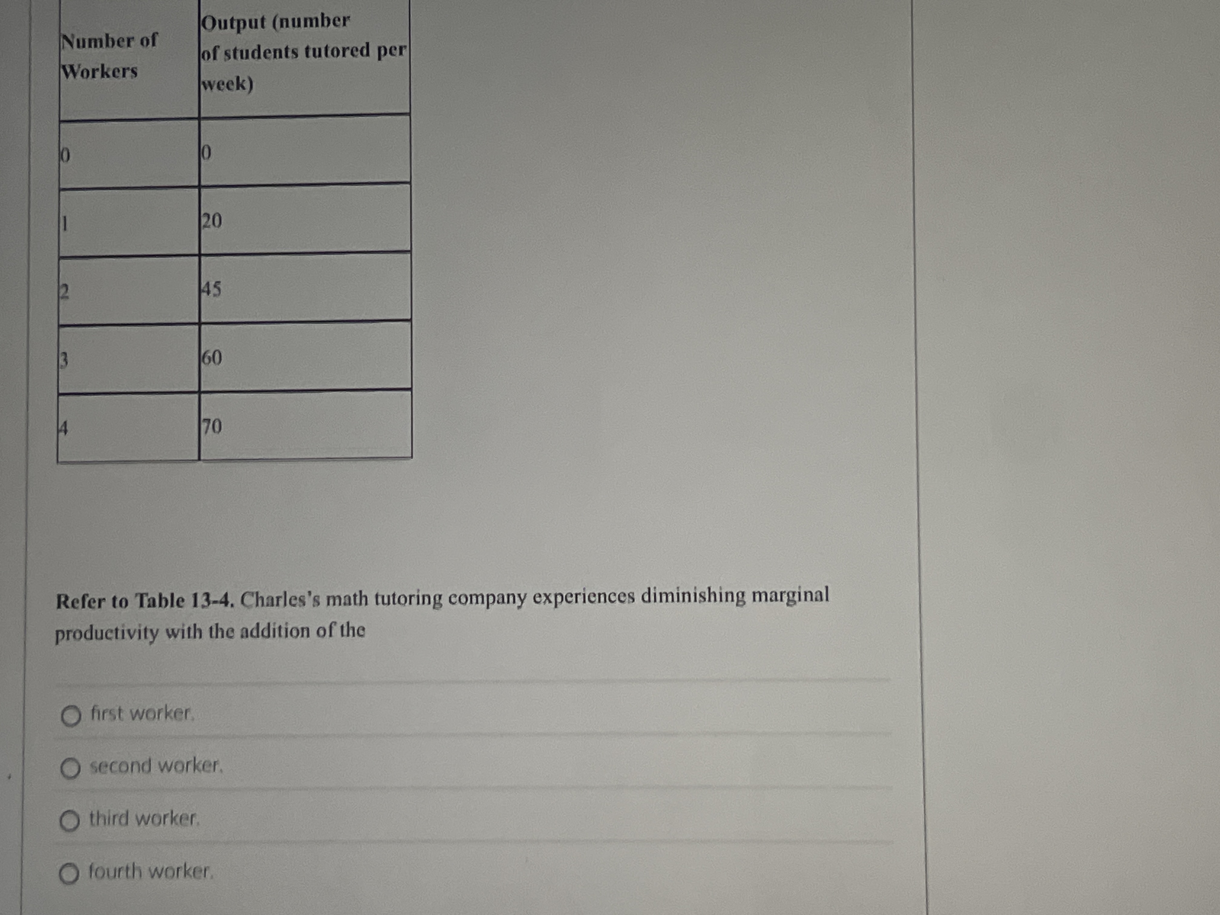 Solved \begin{tabular}{|l|l|}\hline \begin{tabular}{l} | Chegg.com