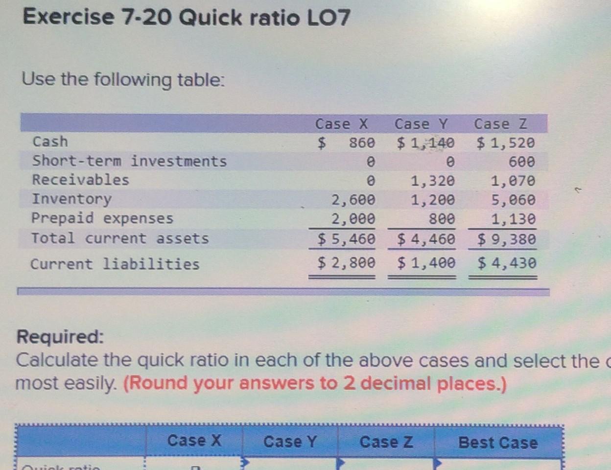 Solved Exercise 7.20 Quick ratio LO7 Use the following | Chegg.com