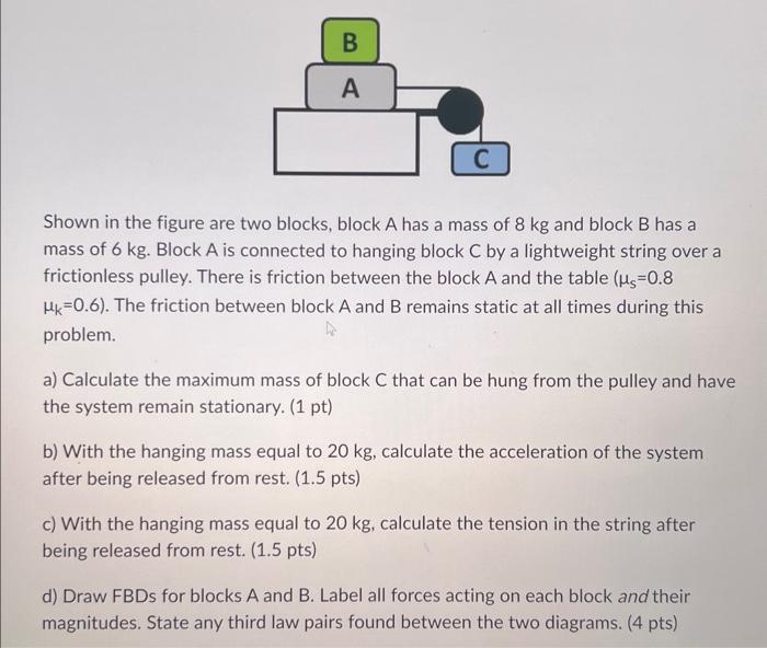 Solved Shown in the figure are two blocks, block A has a | Chegg.com