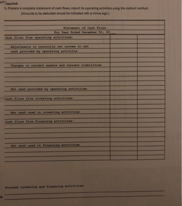 Solved 225 Problem 12-3A Indirect: Statement of cash flows | Chegg.com