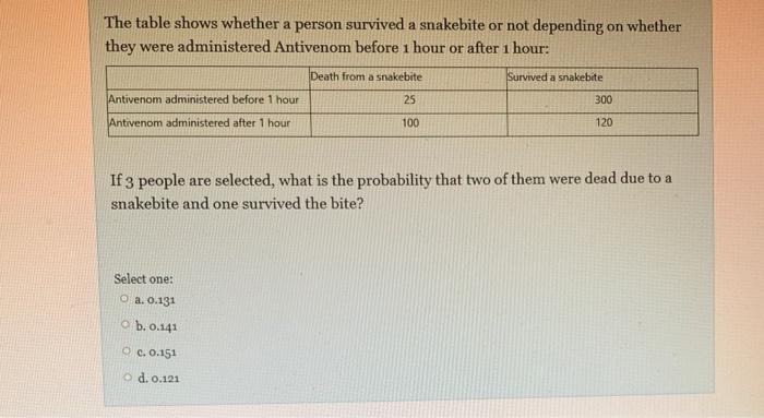 Solved Construct a boxplot or a modified boxplot as | Chegg.com