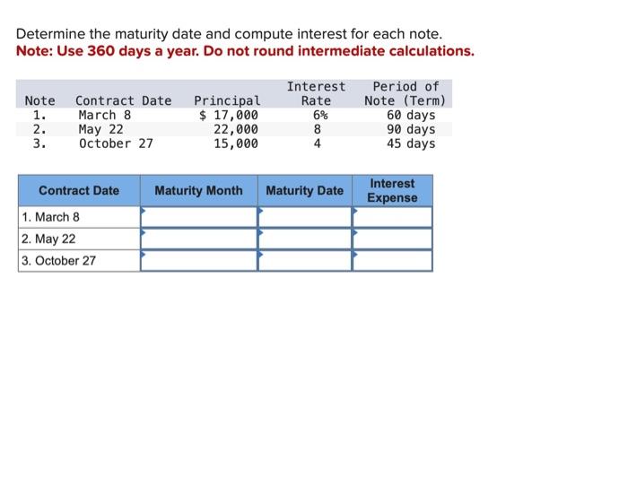 Solved Determine the maturity date and compute interest for | Chegg.com