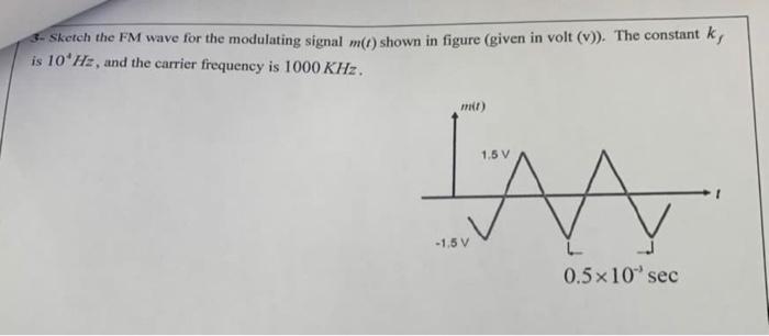 Solved 3- Sketch the FM wave for the modulating signal m(t) | Chegg.com