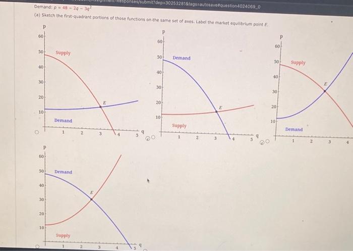 Solved supply function and a demand function are given. | Chegg.com