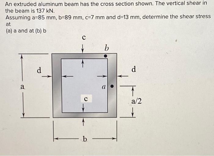 Solved An extruded aluminum beam has the cross section | Chegg.com
