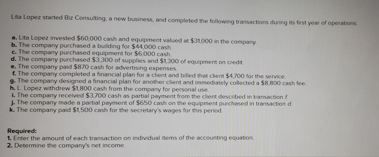 Solved Enter the amount of each transaction on individual | Chegg.com