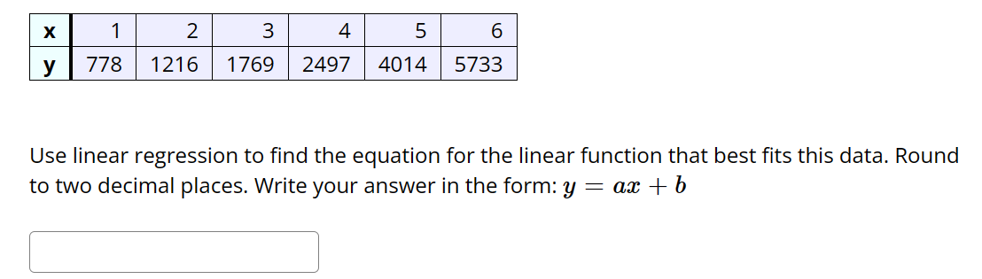 Use linear regression to find the equation for the | Chegg.com