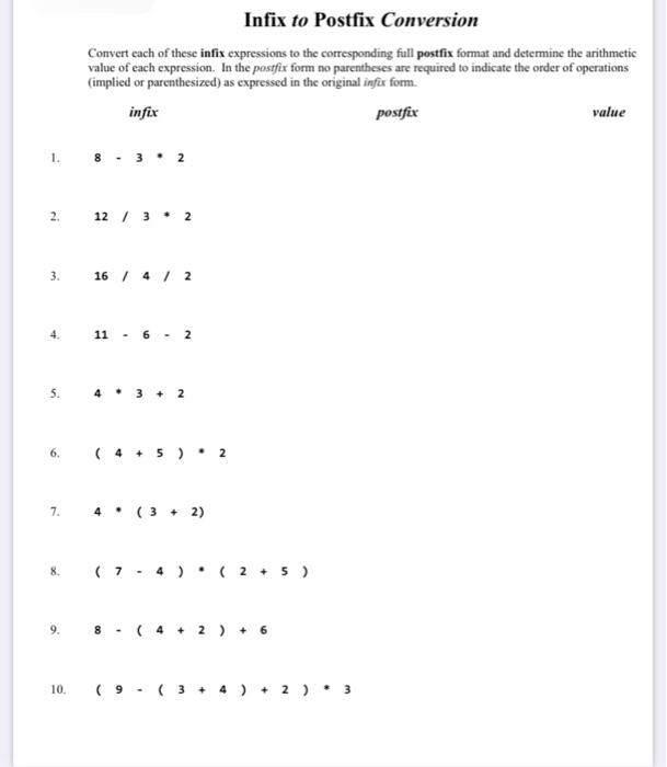 Solved Infix to Postfix Conversion Convert each of these | Chegg.com