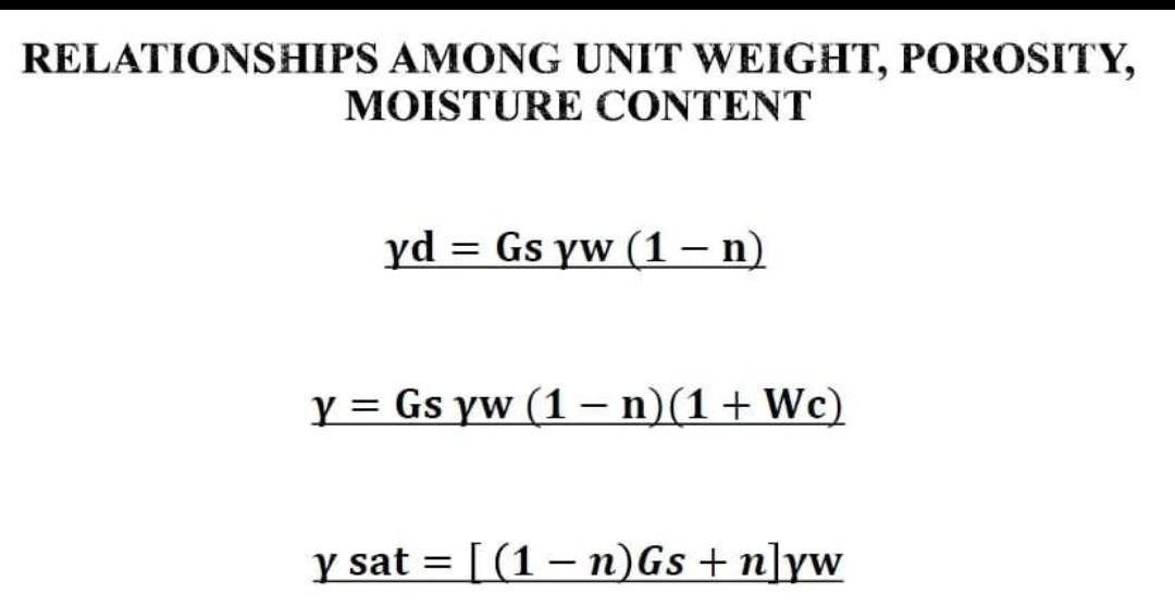 Solved HOMEWORK Prove a relation between dry and moist unit | Chegg.com