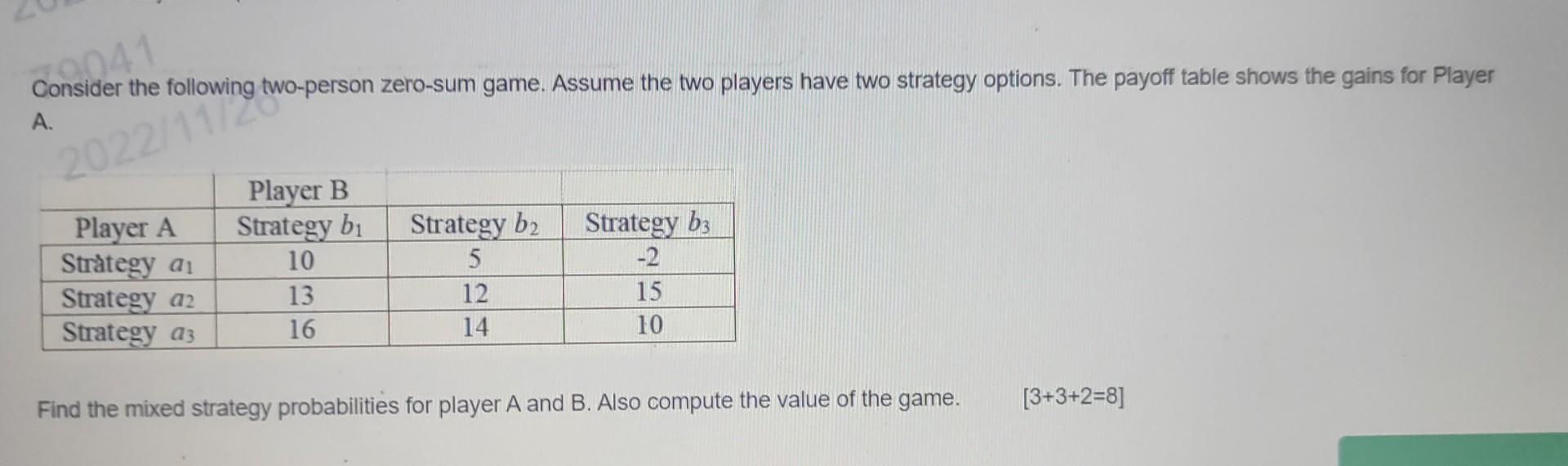 Solved Consider the following two-person zero-sum game. | Chegg.com