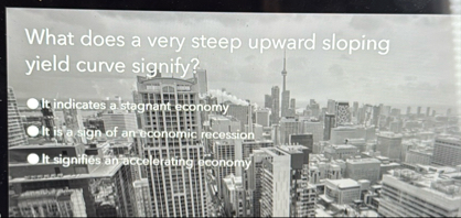 Solved What does a very steep upward sloping yield curve | Chegg.com