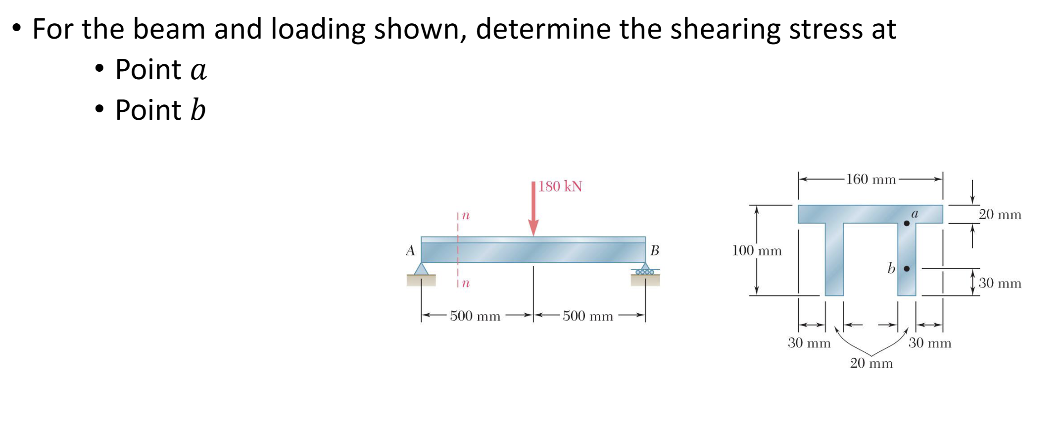 Solved Can you explain in detail how to find Q for both a | Chegg.com