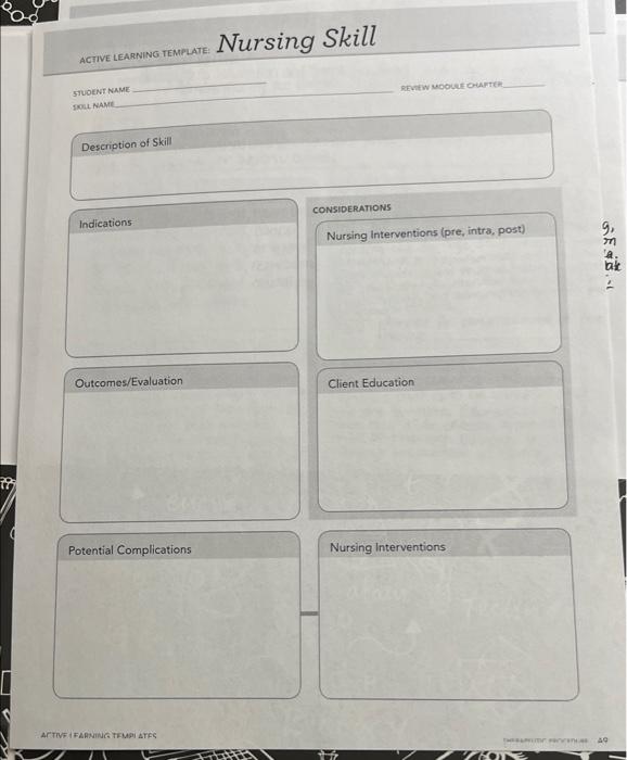 Solved ATI CH. 15 Ative Learning Template: Nursing | Chegg.com