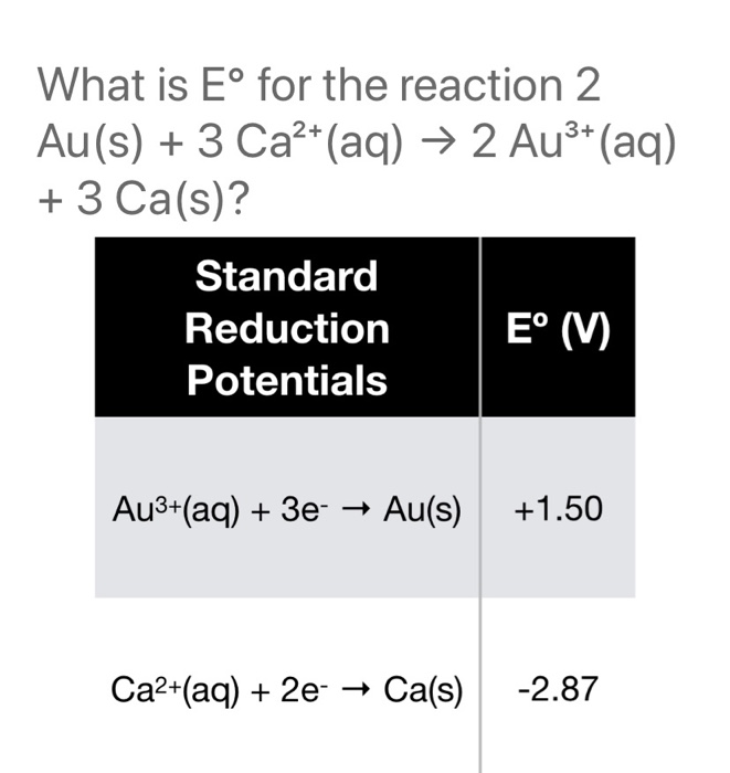 Solved What is Eº for the reaction 2 Au(s) + 3 Ca2+(aq) → 2 | Chegg.com
