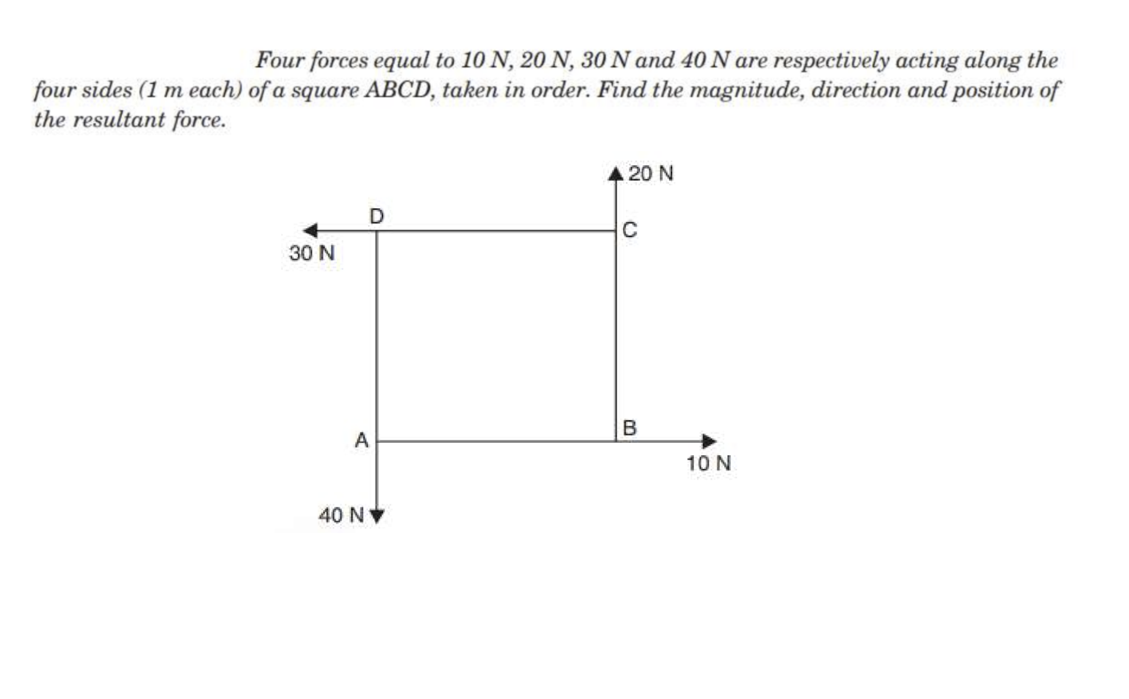Solved Four forces equal to 10N,20N,30N ﻿and 40 ﻿N are | Chegg.com