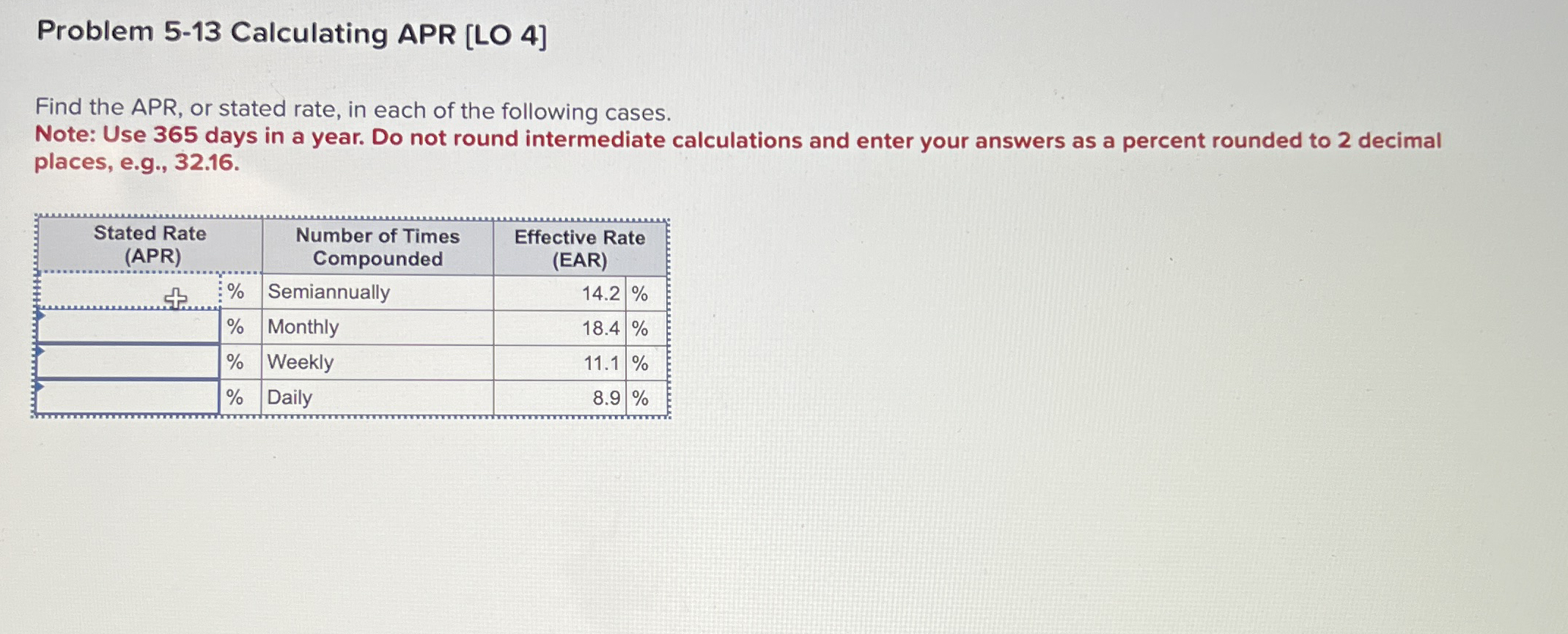 Solved Problem 5-13 ﻿Calculating APR [LO 4]Find the APR, or | Chegg.com