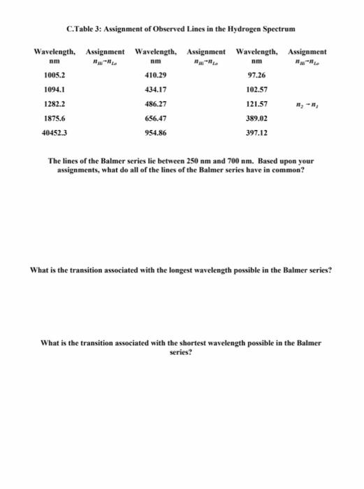 Solved Name: Date: Section: Data Report Sheet: The Atomic | Chegg.com