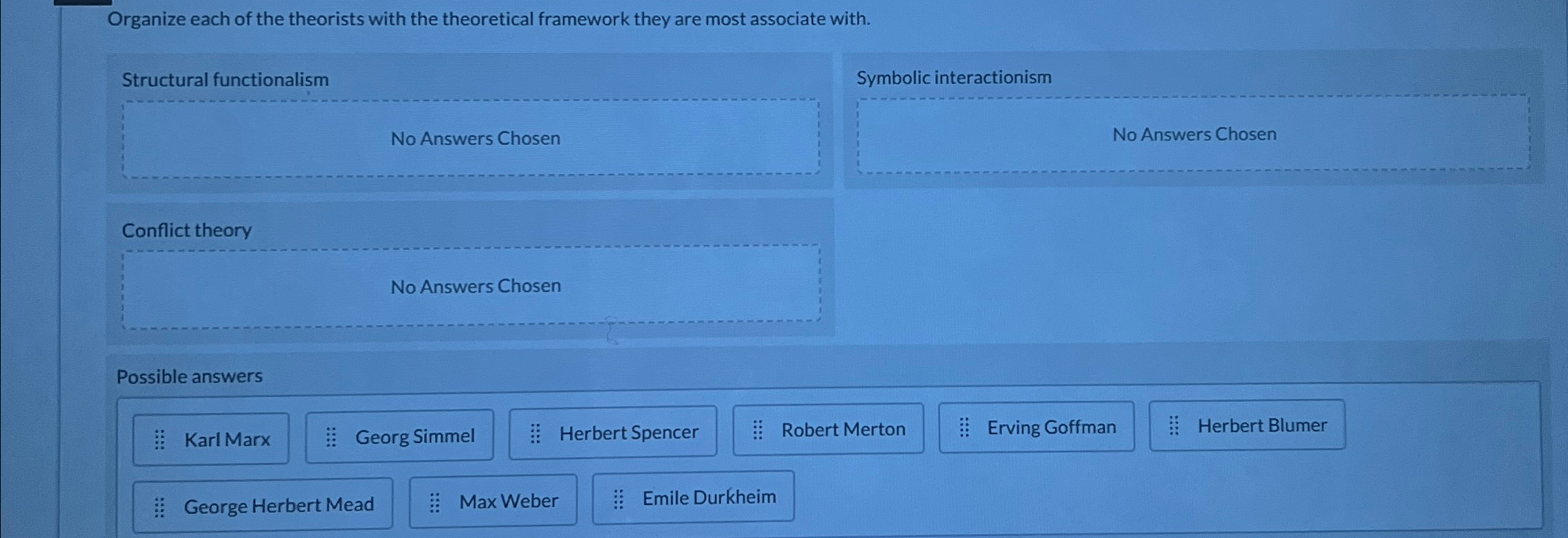 Solved Organize each of the theorists with the theoretical | Chegg.com