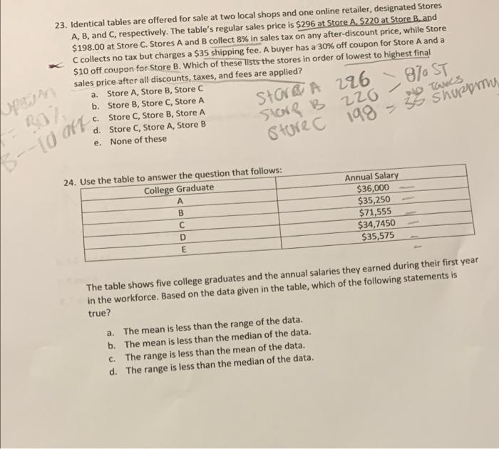 Solved 23. Identical tables are offered for sale at two | Chegg.com