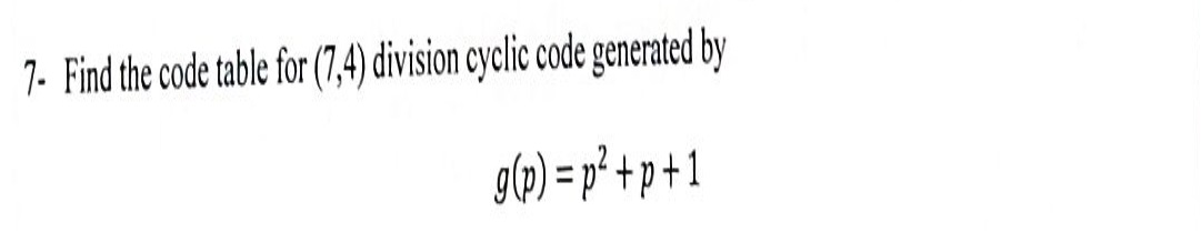 Solved Find the code table for (7,4) ﻿division cyclic code | Chegg.com