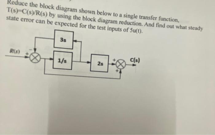 Solved Reduce the block diagram shown below to a single | Chegg.com