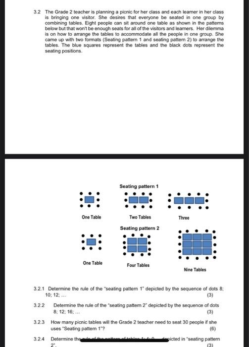 Solved 3.2 The Grade 2 teacher is planning a picnic for her | Chegg.com