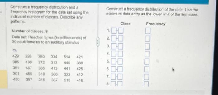 Solved Construct a frequency distribution and a frequency | Chegg.com