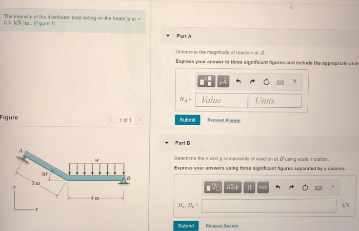 Solved The intensity of the distributed load acting on the | Chegg.com