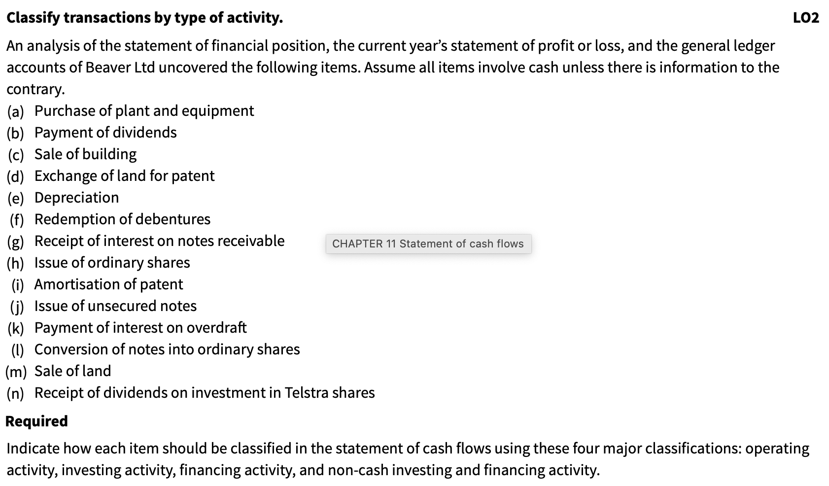 Solved Classify transactions by type of activity.An analysis | Chegg.com