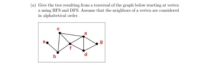 Solved (a) Give the tree resulting from a traversal of the | Chegg.com Solved (a) Give the tree resulting from a traversal of the | Chegg.com