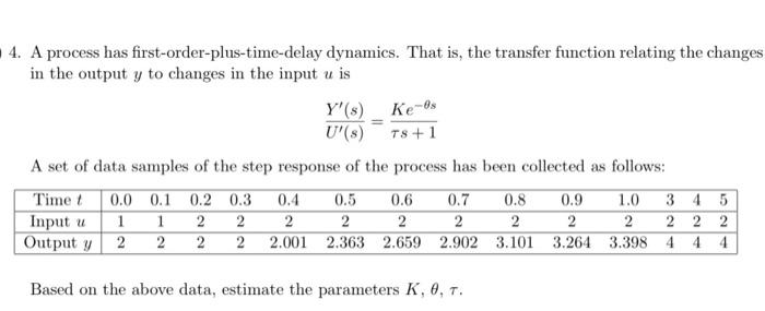 Solved 4. A process has first-order-plus-time-delay | Chegg.com