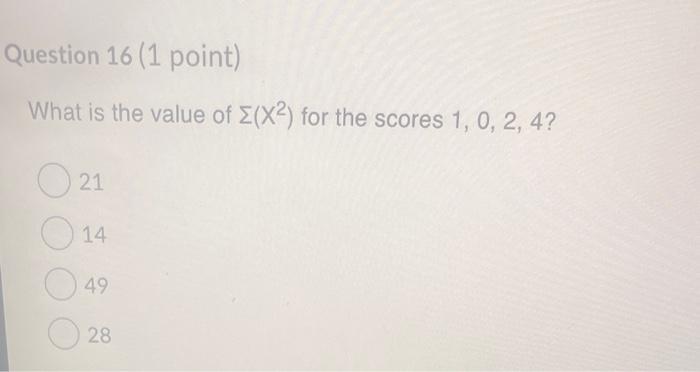 Solved What is the value of Σ(X2) for the scores 1,0,2,4 ? | Chegg.com