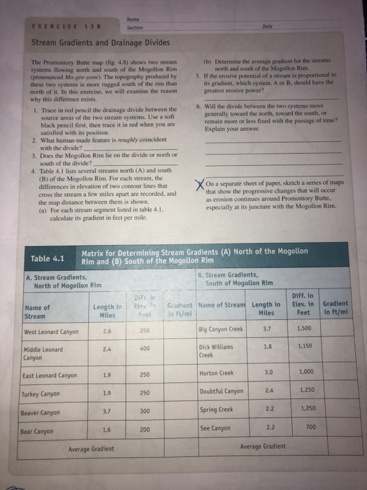 EXERCISE 13B Stream Gradients and Drainage Divides | Chegg.com