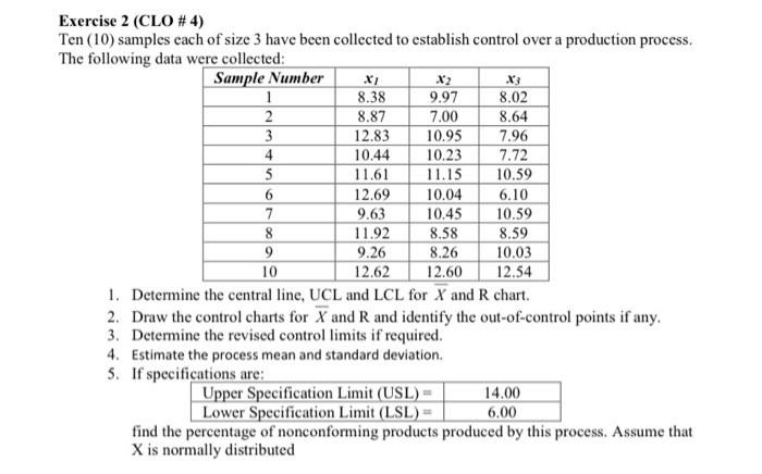 Solved 213 Exercise 3 (CLO #3) An X Chart is used to control | Chegg.com
