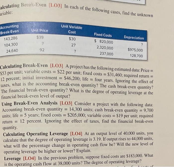 Solved alculating Break Even (LO3] In each of the following | Chegg.com