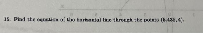 Solved 15. Find the equation of the horizontal line through | Chegg.com