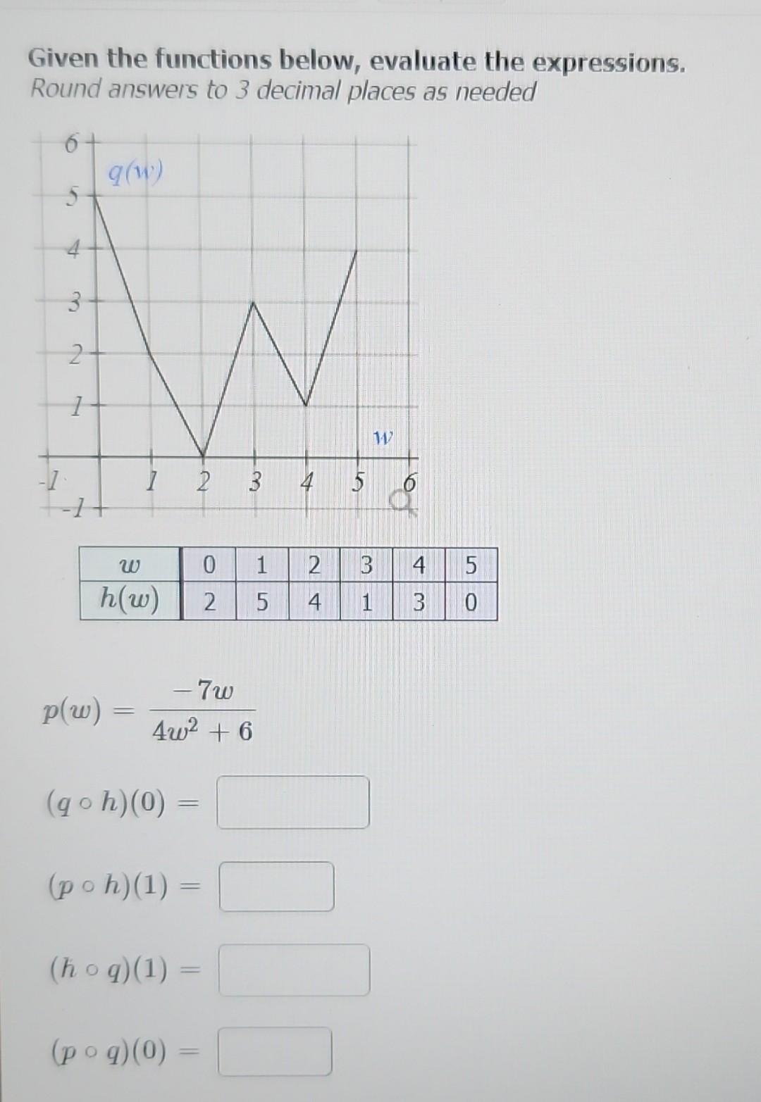 Solved Given the functions below, evaluate the expressions. | Chegg.com