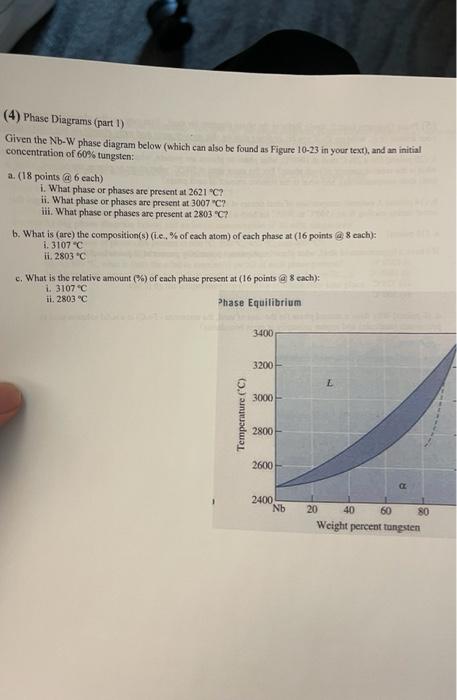 Solved (4) Phase Diagrams (part 1) Given the Nb-W phase | Chegg.com