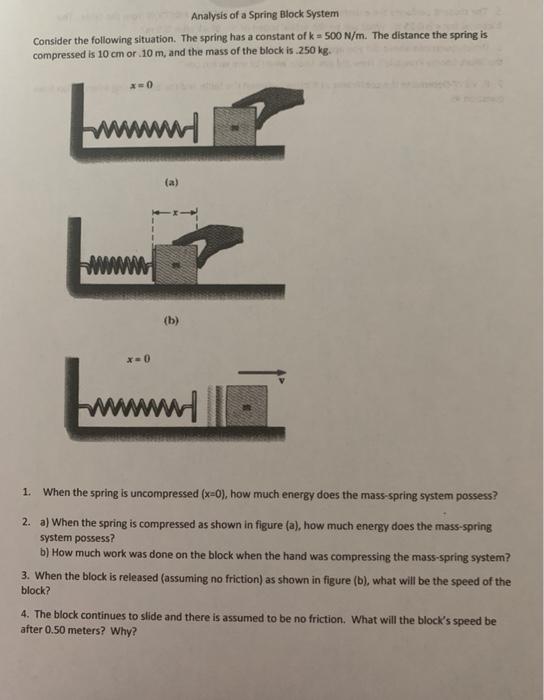 Solved Analysis of a Spring Block System Consider the | Chegg.com