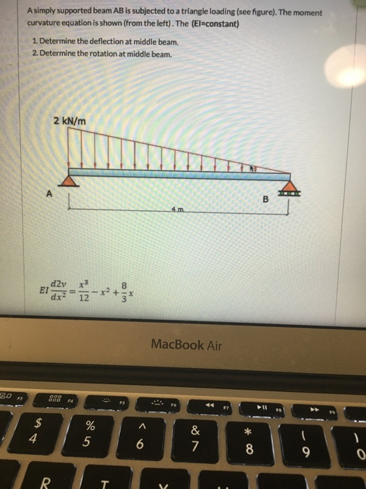 Solved A simply supported beam AB is subjected to a triangle | Chegg.com