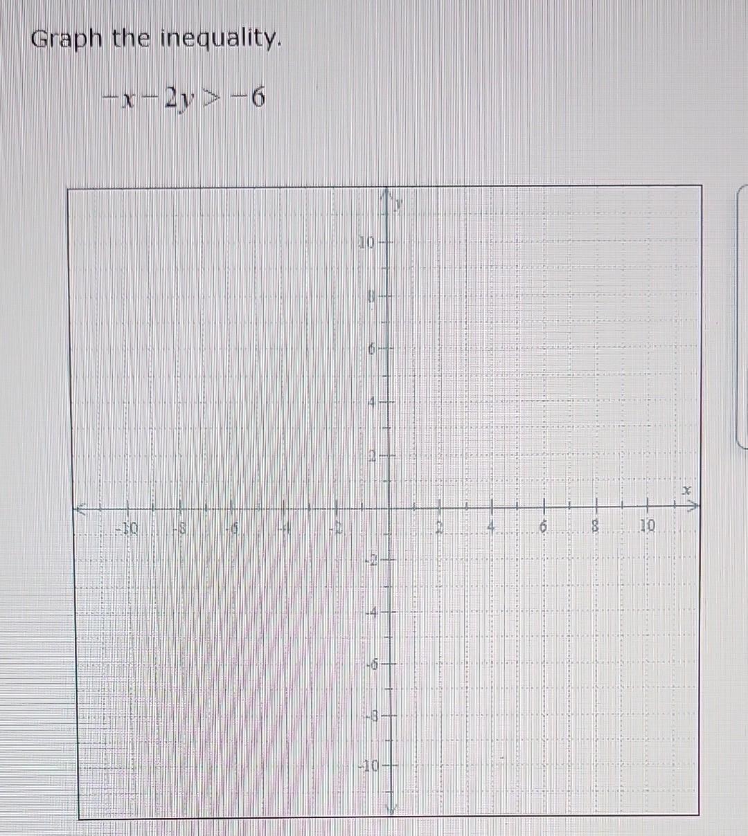 Solved Graph the inequality. −x−2y>−6 | Chegg.com