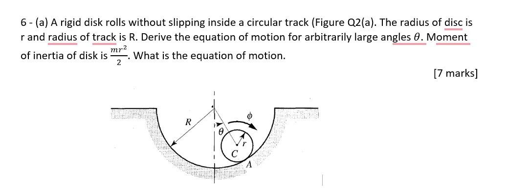 Solved 6 - (a) A rigid disk rolls without slipping inside a | Chegg.com