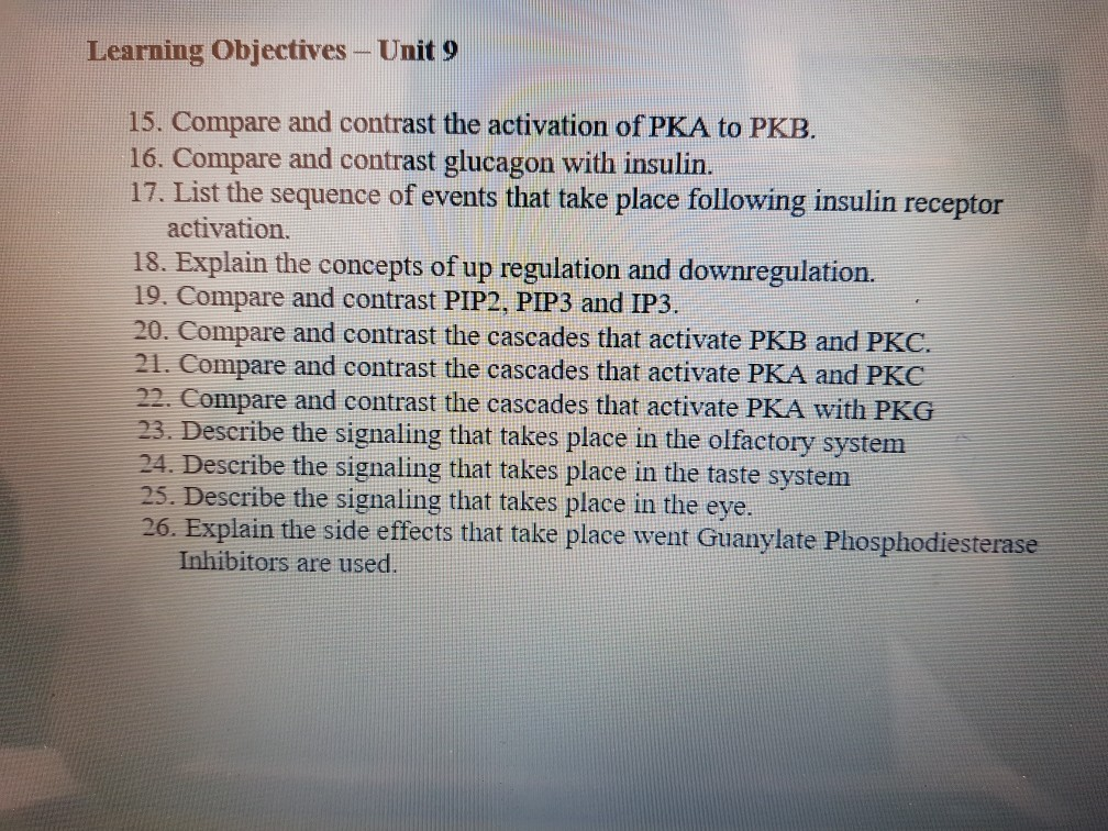 Solved Learning Objectives - Unit 9 15. Compare and contrast | Chegg.com