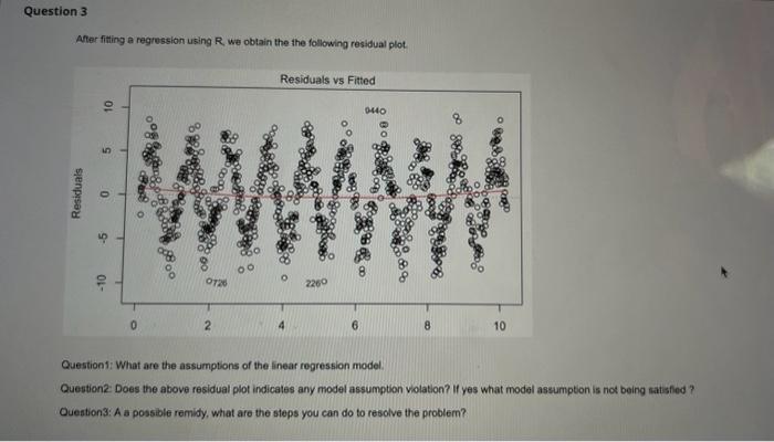 Solved Aher fitting a regression using R, we obtain the the | Chegg.com