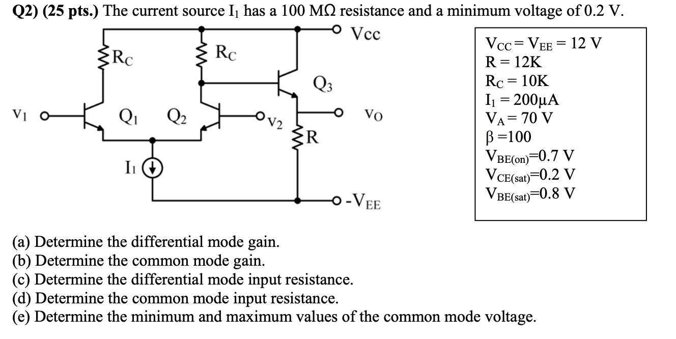 Solved Q2) (25 ﻿pts.) ﻿The current source I1 ﻿has a 100MΩ | Chegg.com