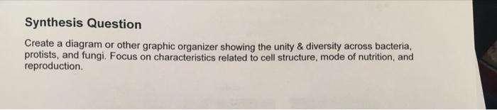 Solved Synthesis Question Create a diagram or other graphic | Chegg.com