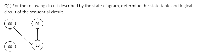 Solved SOLVE CORRECTLY WITH PROPER STEPSQ1) ﻿For the | Chegg.com