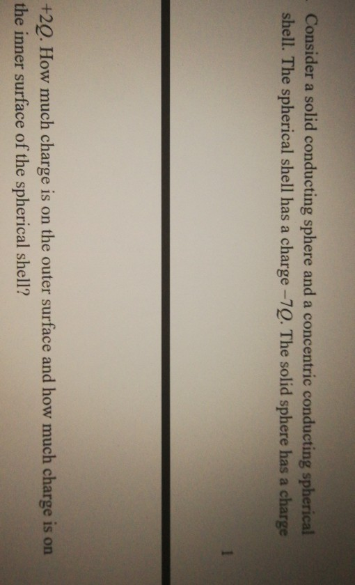 Solved Consider a solid conducting sphere and a concentric | Chegg.com